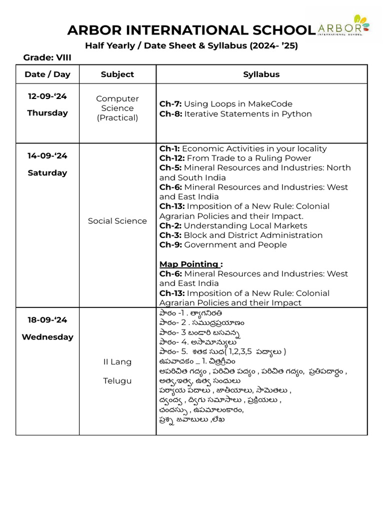 Half Yearly Class 8b | PDF