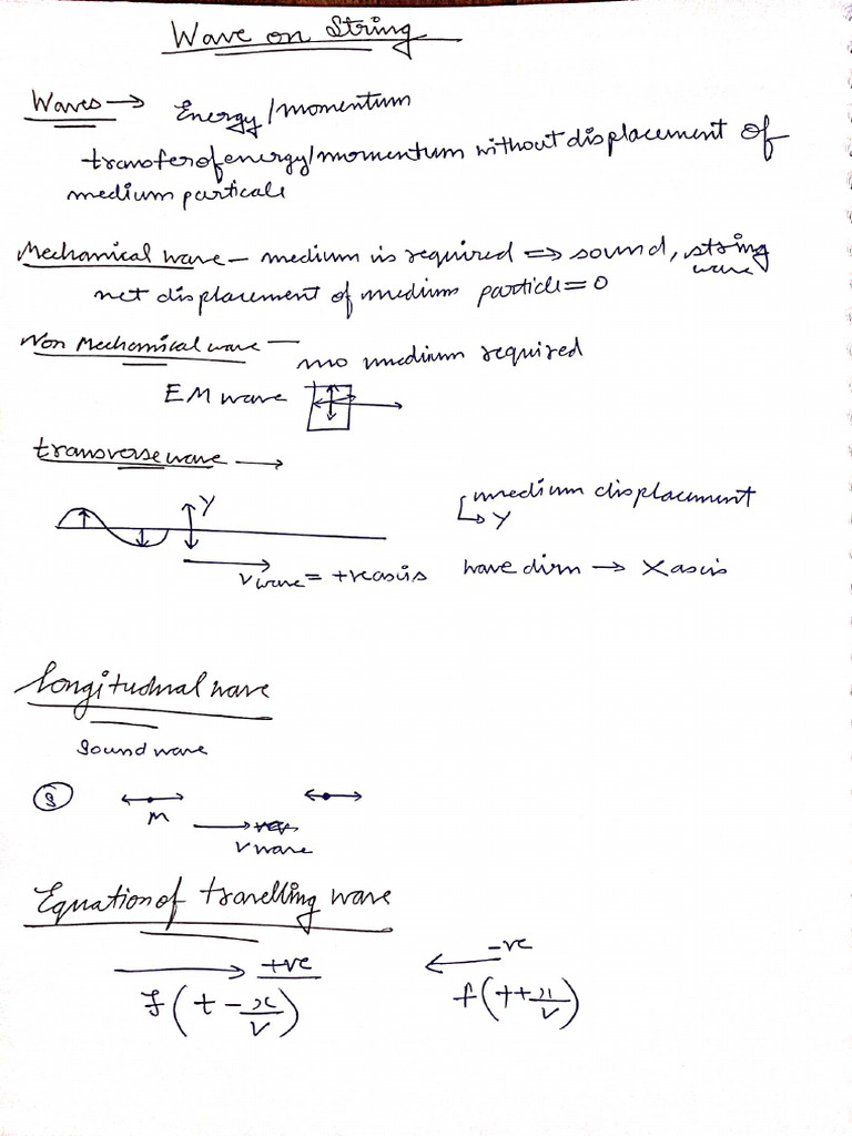 String and Sound Wave | PDF