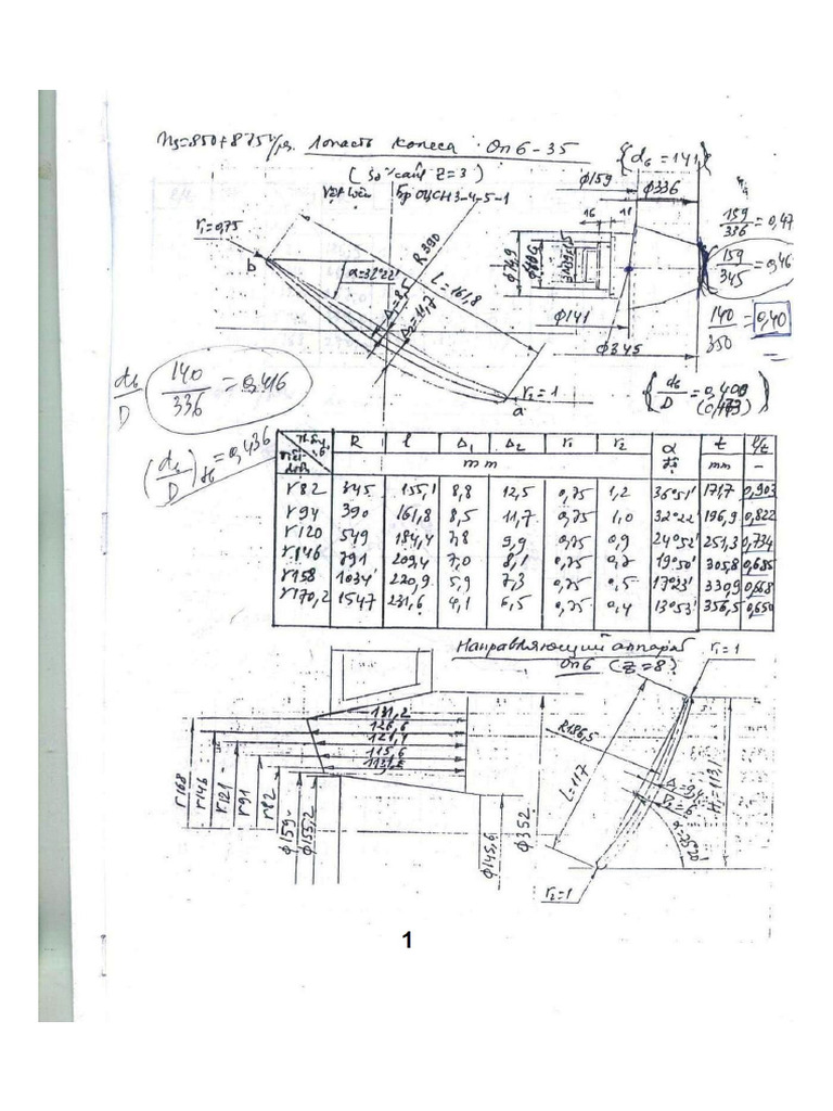 Mau Canh OP Nga | PDF