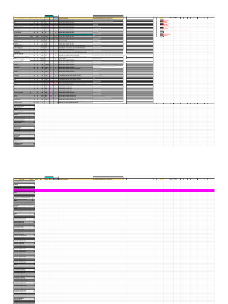 Sales Depardment - Product Sheet | PDF | Taxes