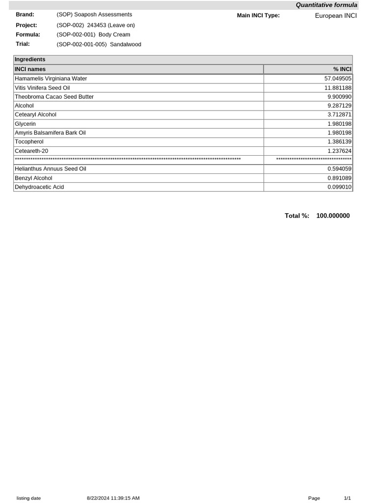 Quantitative Formula SOP 002 001 005 | PDF