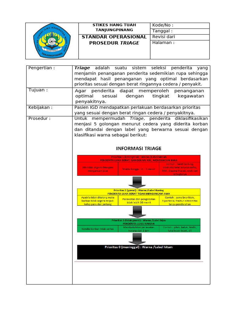 Standar Operasional Prosedur: Triage | PDF