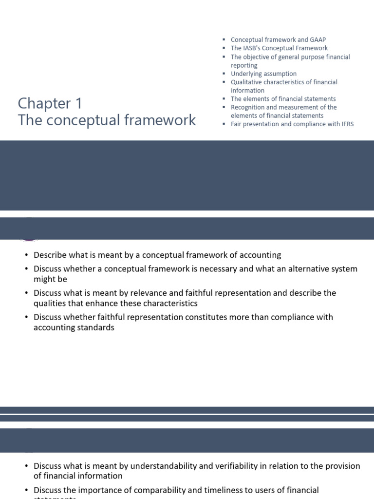 SBRConceptualFramework TutorSlides | PDF