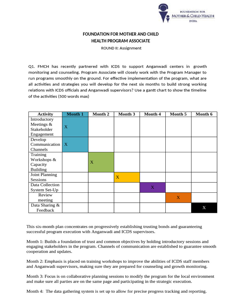 Devika Assignment | PDF