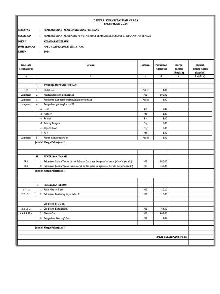 Hutan Adat Seringin Desa Sepulut | PDF
