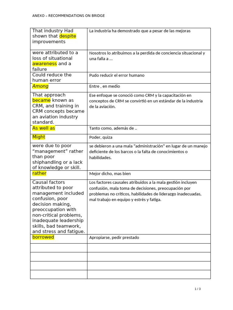 Anexo - Recommendations On Bridge | PDF