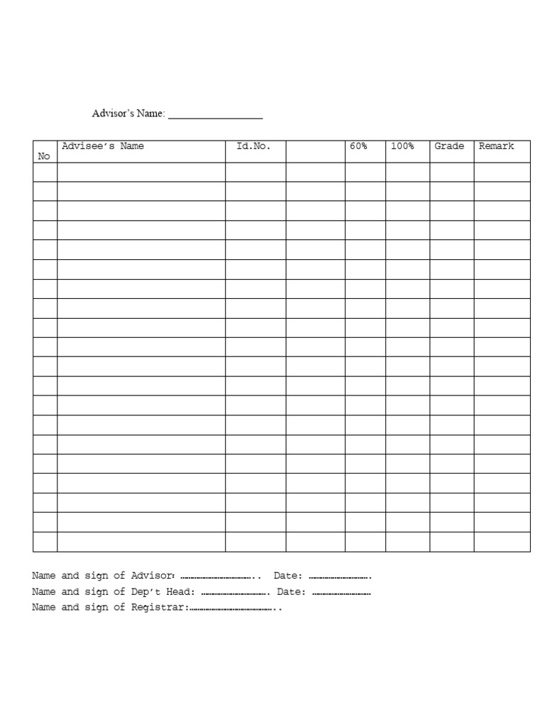 Grade Submission Form 2015 | PDF