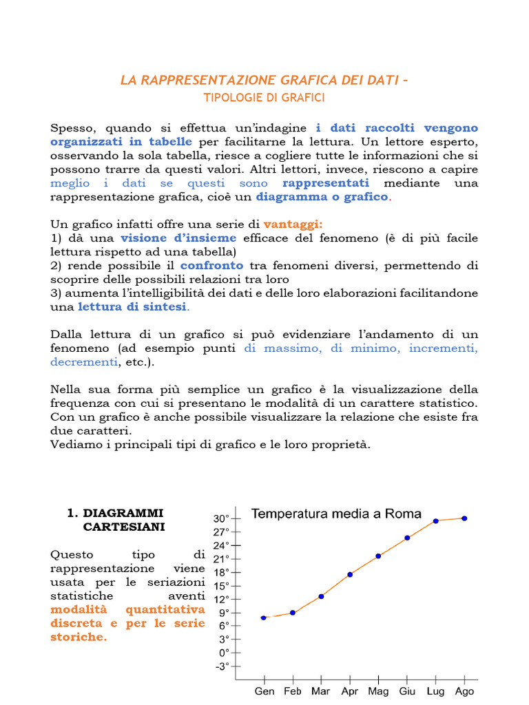 La Rappresentazione Grafica Dei Dati | PDF
