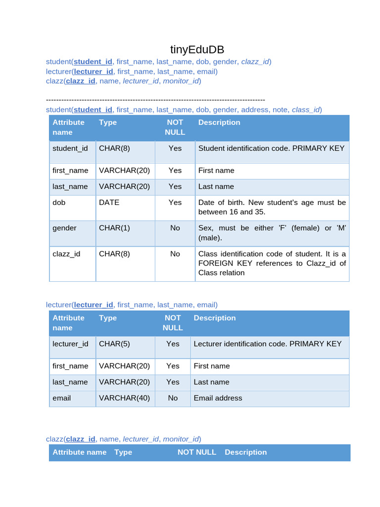 tinyEduDB - Database Description | PDF