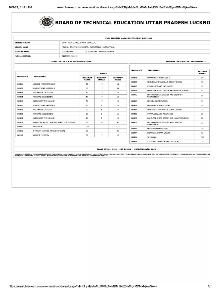 Dilip Result | PDF