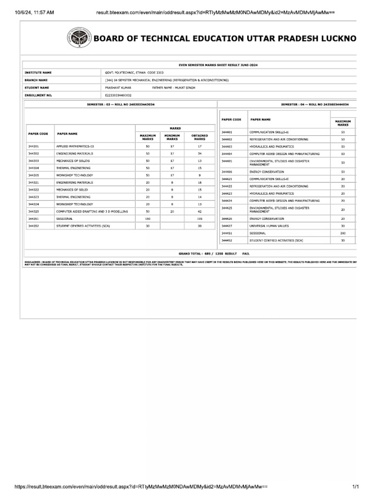 Prashant Result | PDF