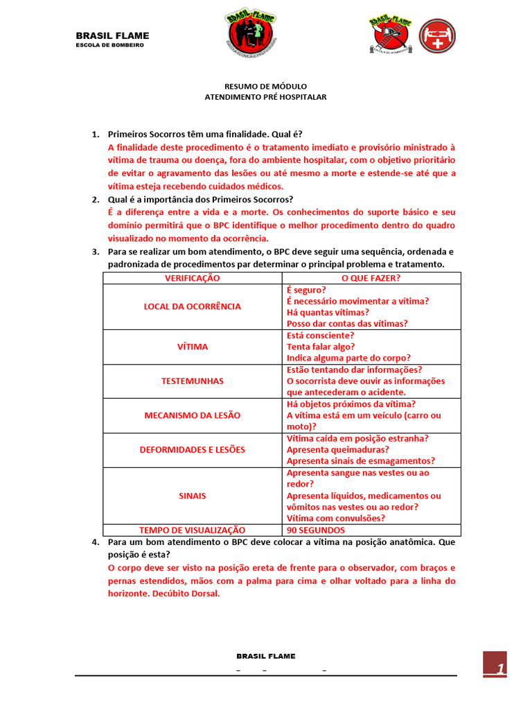 Aph - Resumo de Módulo | PDF