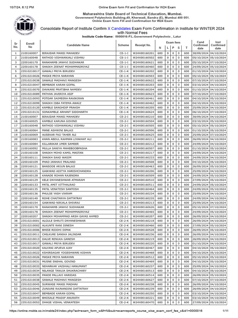 Backlog Exam Form Confirmed List Winter 2024 | PDF | Technology & Engineering