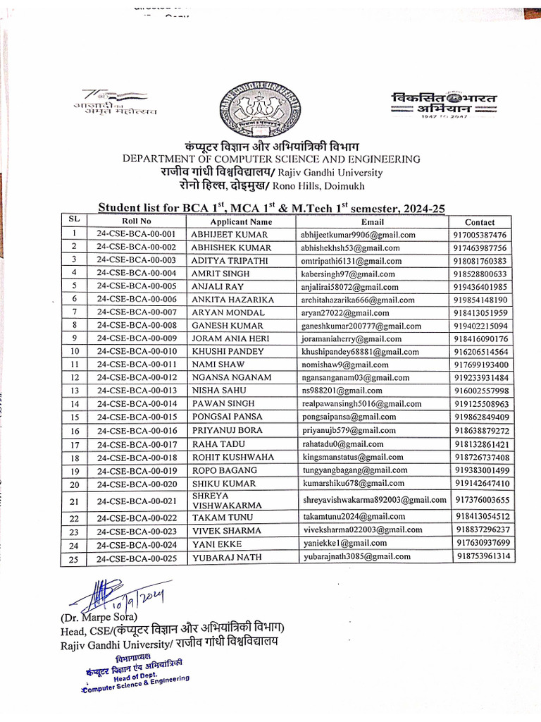Student List For BCA 1st MCA 1st & M.tech 1st Semester 2024-25 | PDF