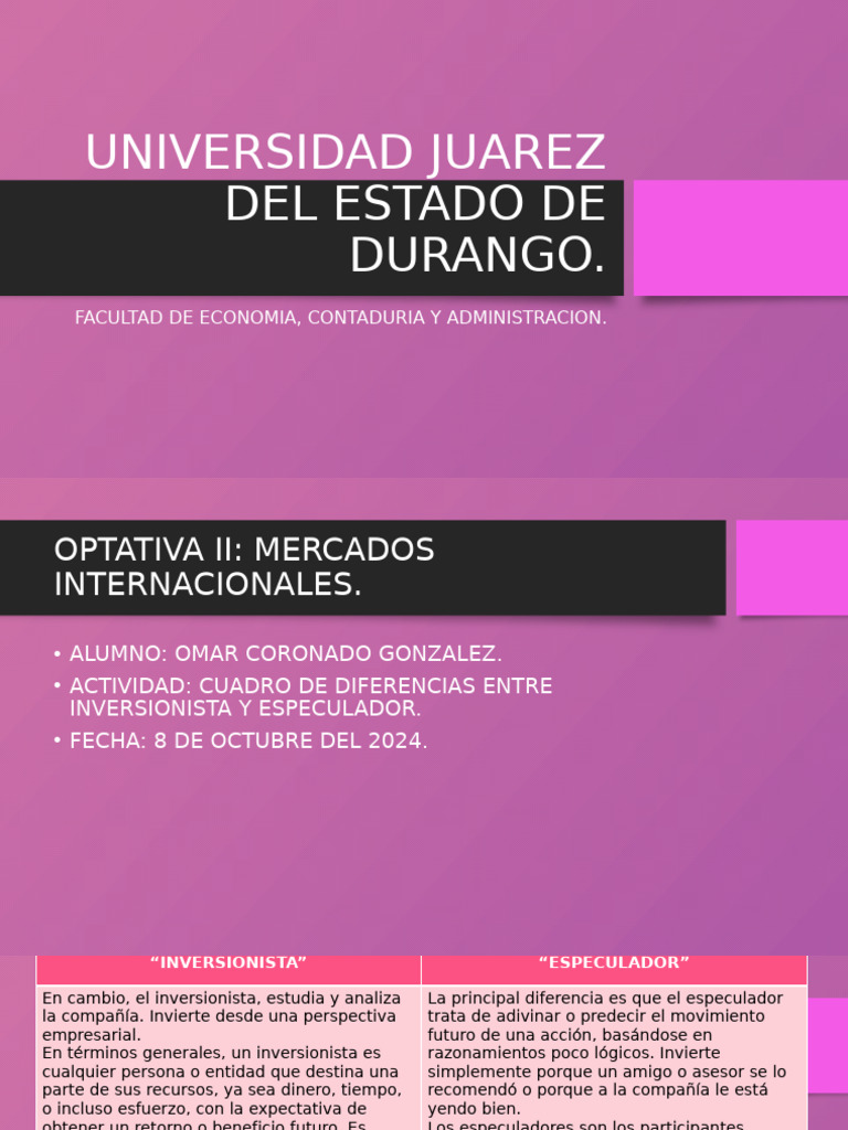 OCG - Actividad 2.4 - Cuadro de Diferencias Entre Inversionista y Especulador | PDF | Mercado ...