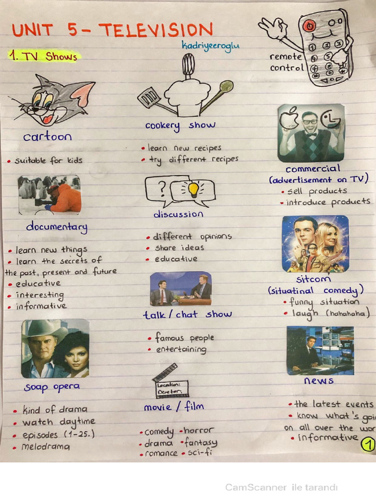 Kadriyeeroglu-7 5 - TELEVISION | PDF