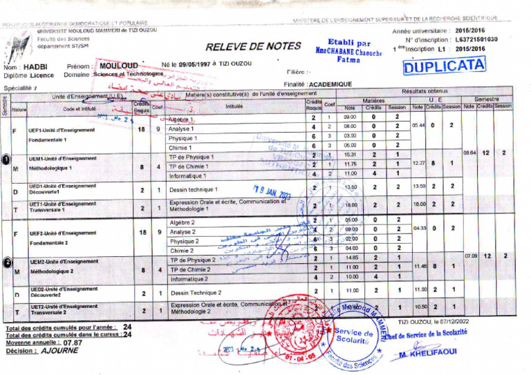 RELEVE DE NOTES L1_15_16 | PDF