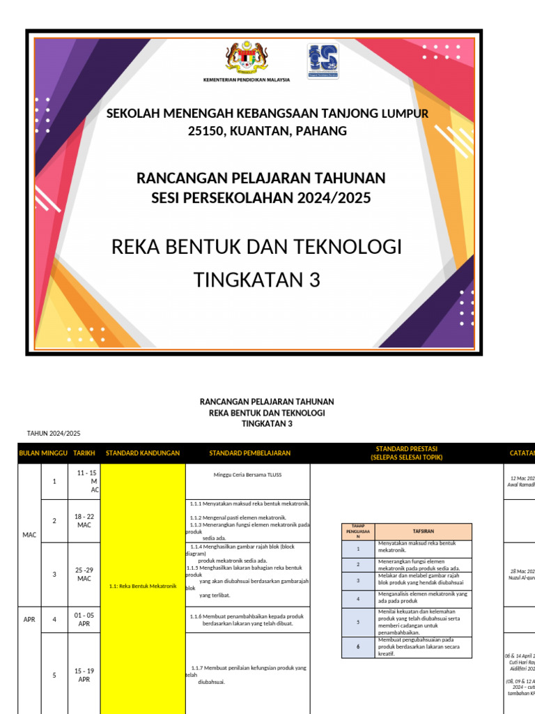 RPT RBT Form 3 | PDF