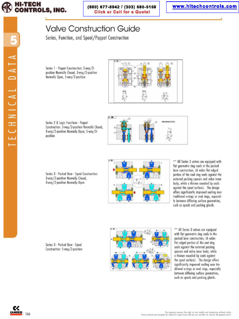 Tech Valve Construction Guide | PDF