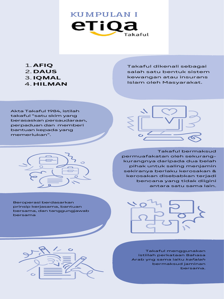 Etiqa Takaful | PDF