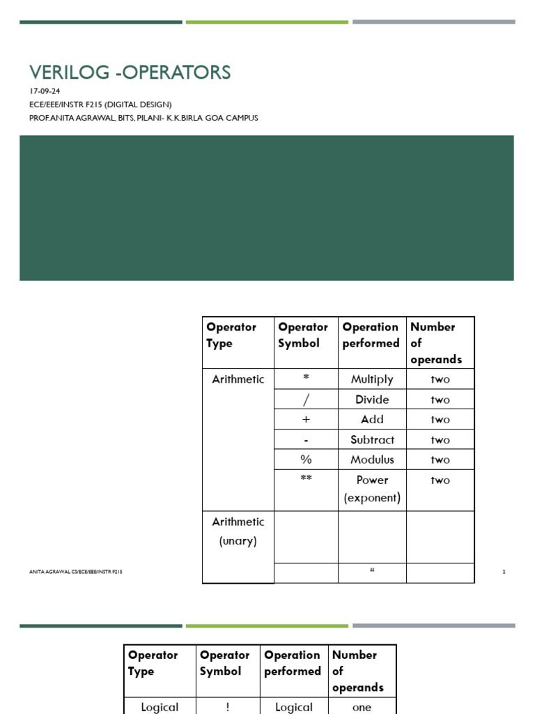Verilog Operators | PDF