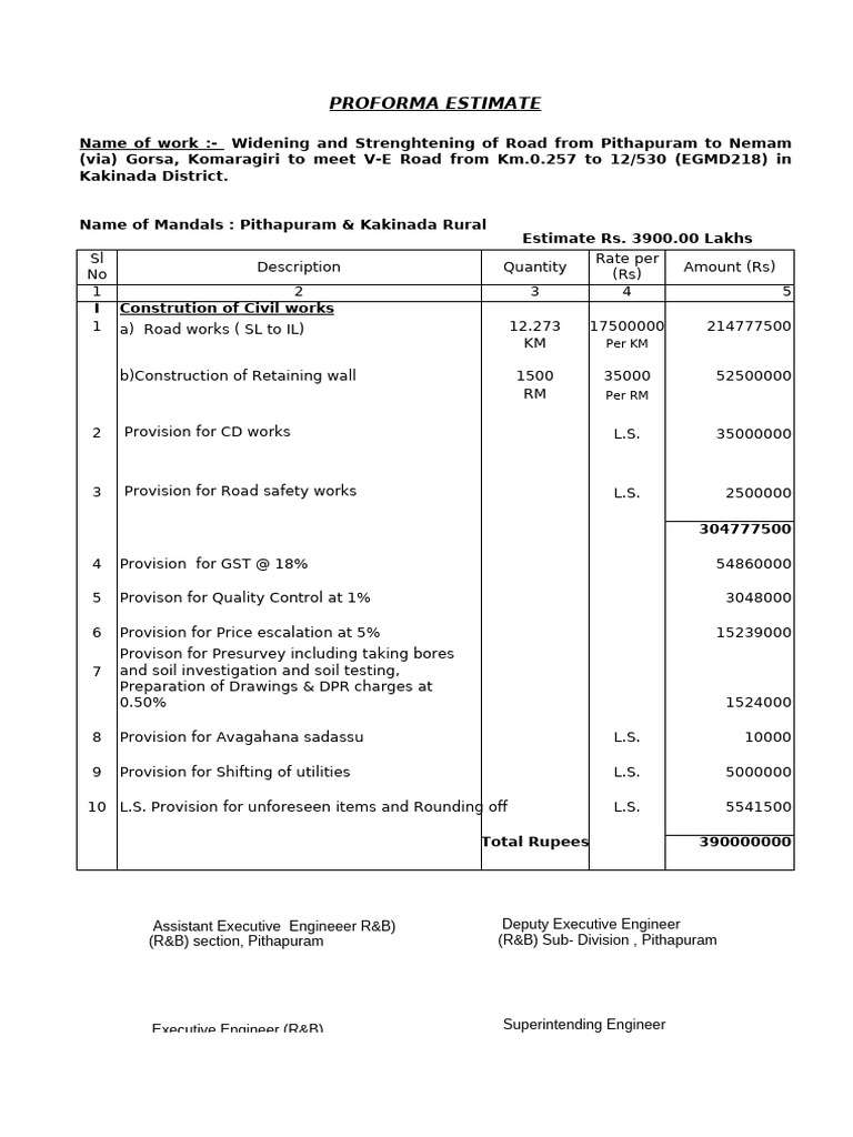 CFR Proforma Estimates-1 | PDF