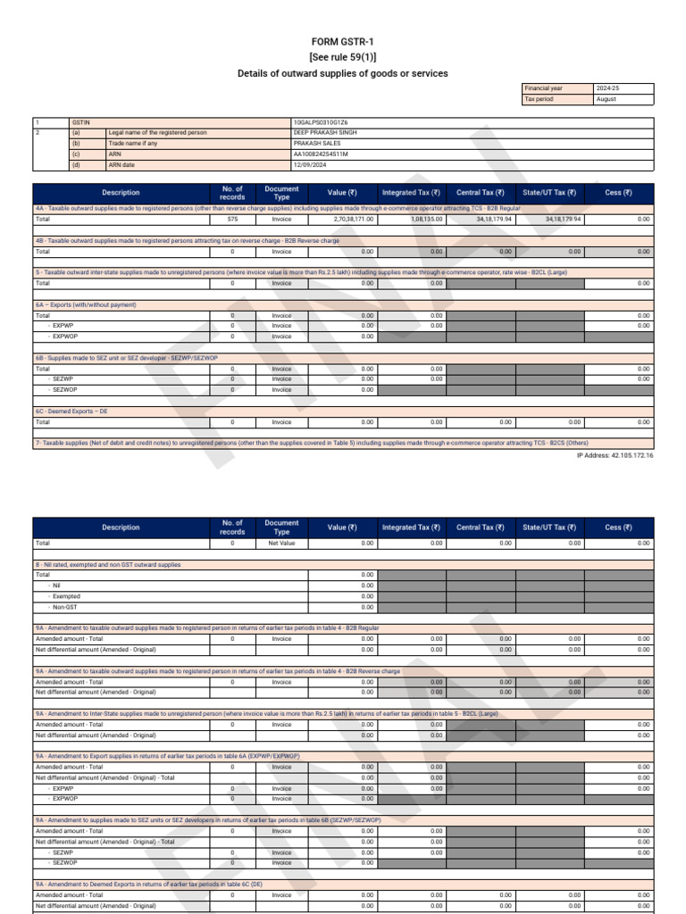 GSTR1 10galps0310g1z6 082024 | PDF
