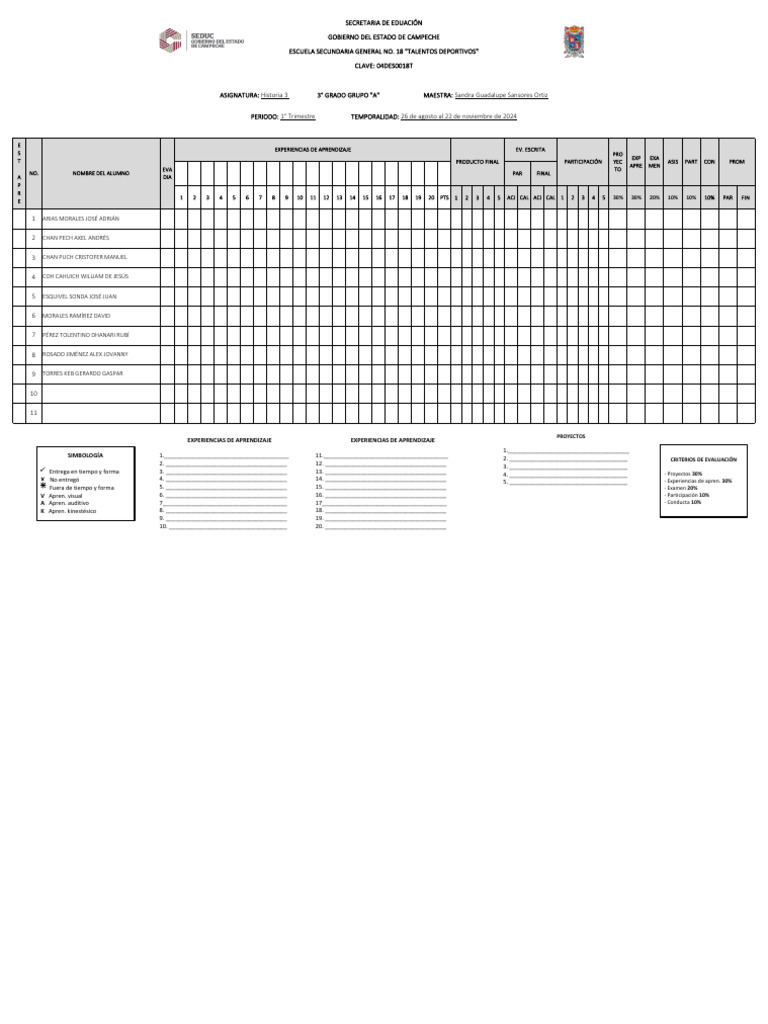 3A_Tareas_24-25 | PDF
