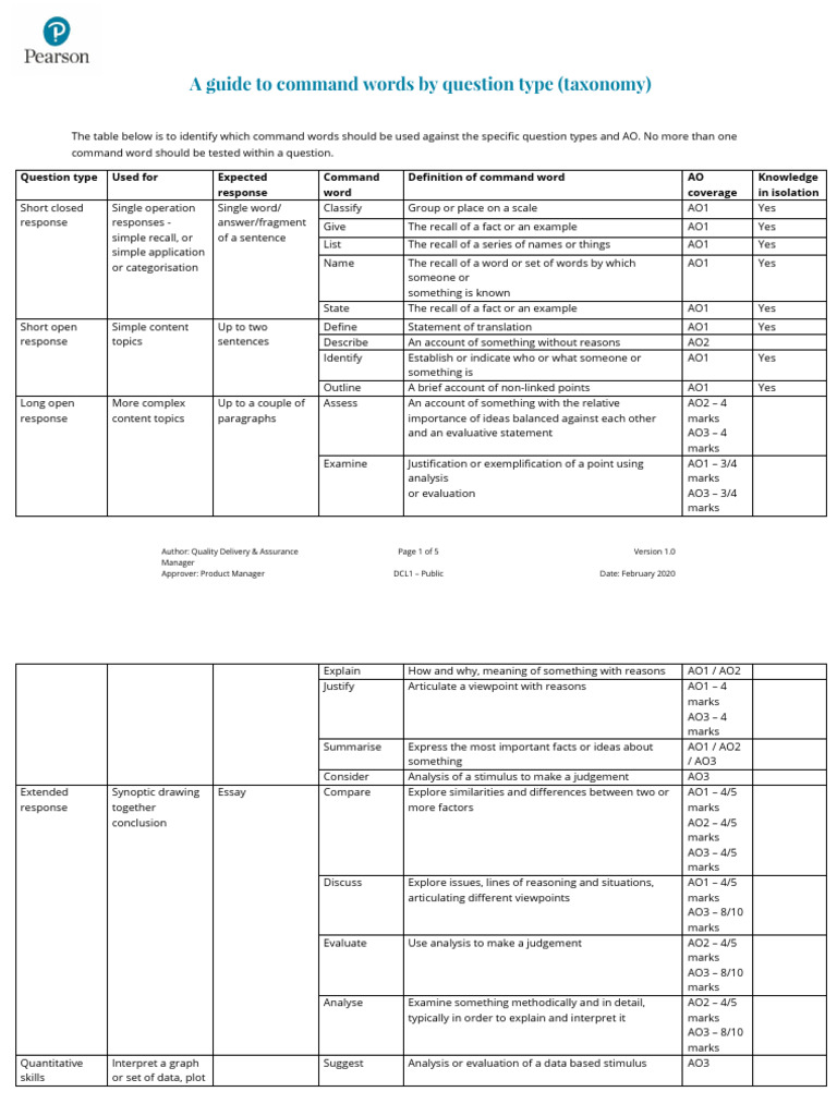 command-words-taxomony-for-centres_EDEXCEL | PDF