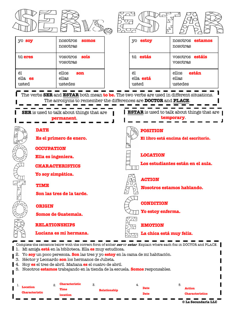 Ser vs Estar Graphic Organizer ANSWERS | PDF