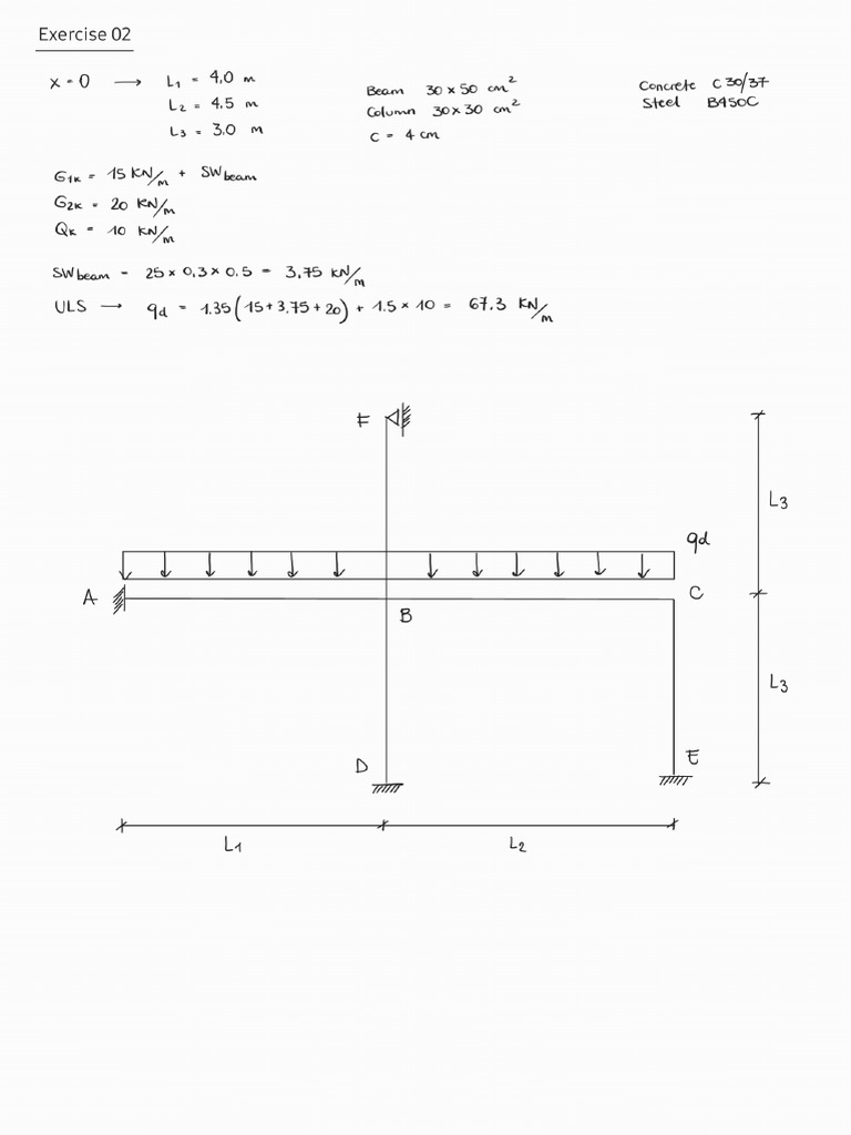 Cross Method - Exercise2 - Solution | PDF