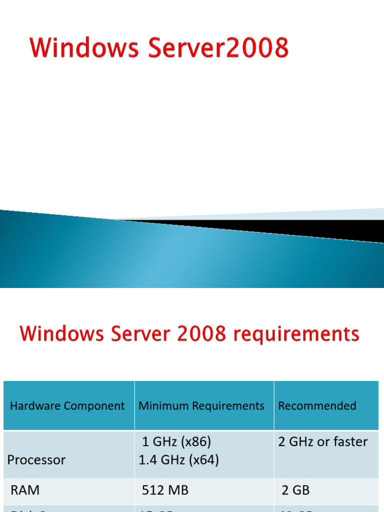 Windows Server | PDF
