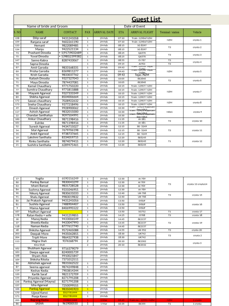 Guest List Format | PDF