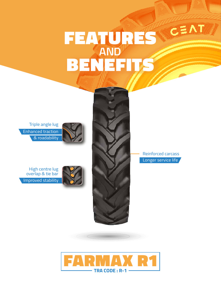 Farmax r1 | PDF