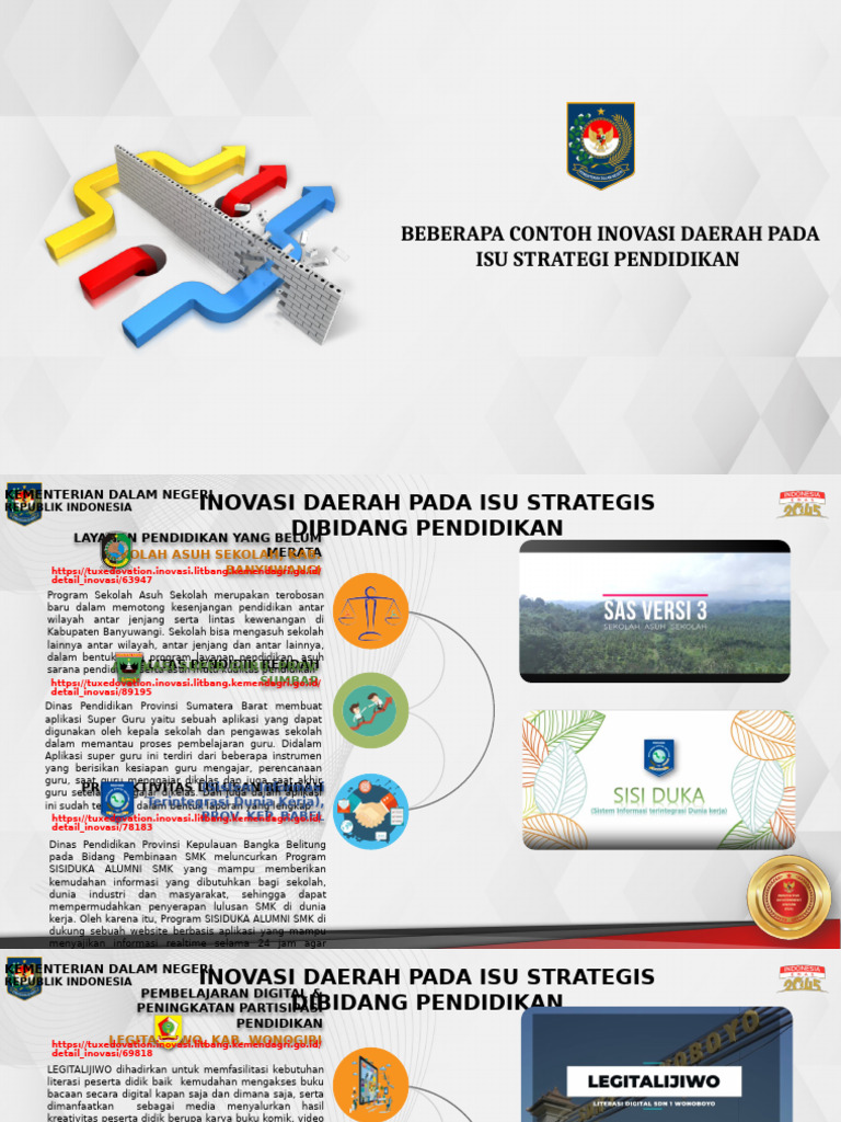 Daftar Inovasi Daerah Urusan Pendidikan | PDF