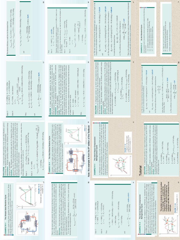 midterm cheat sheet | PDF