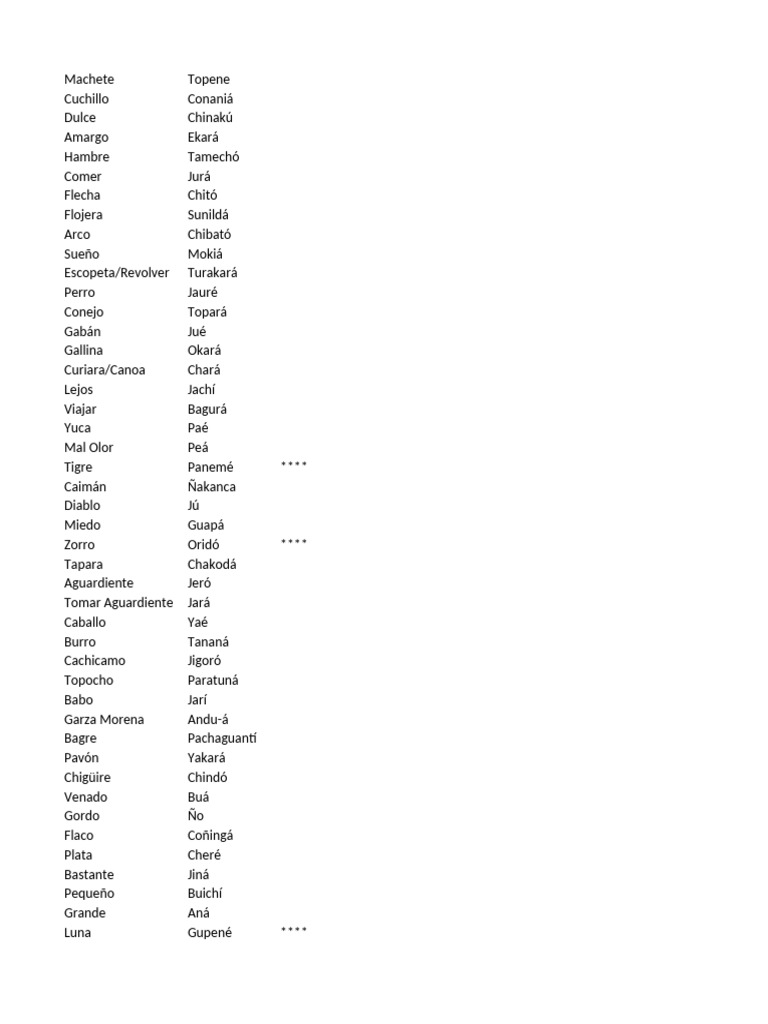 Letra de Canto Yaruro | PDF