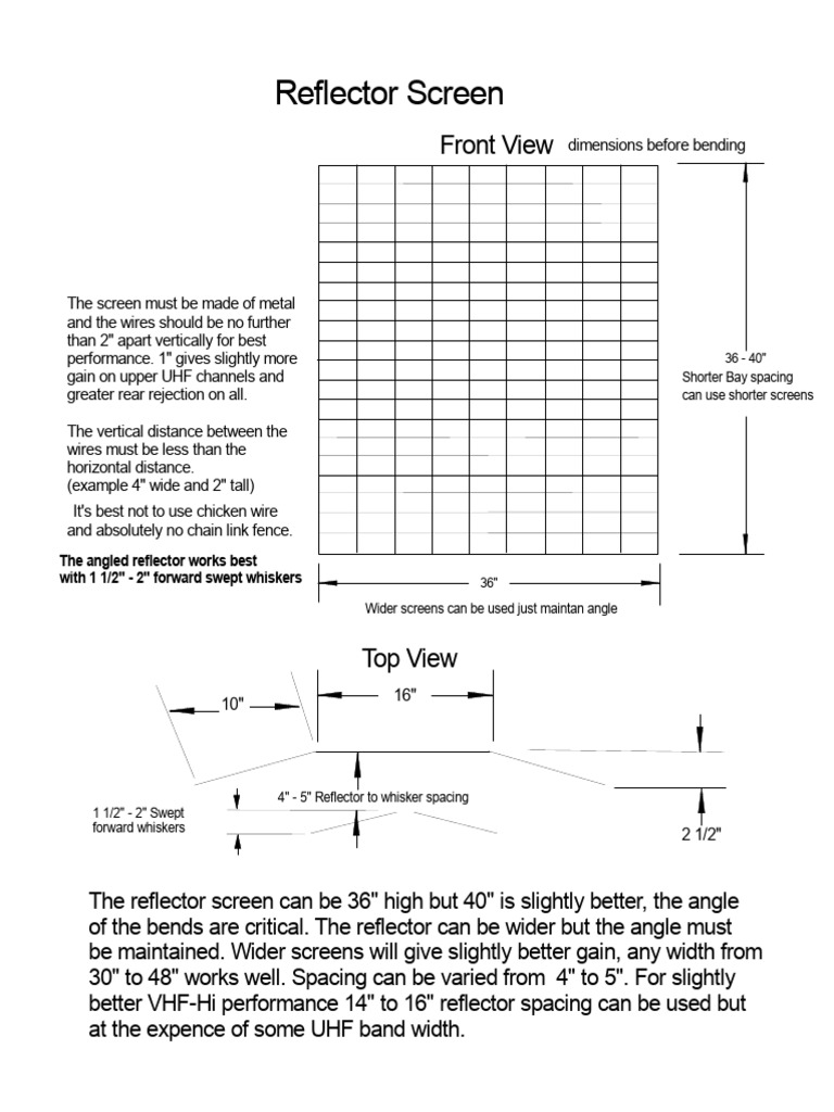 4 Bay Angled Reflector | PDF