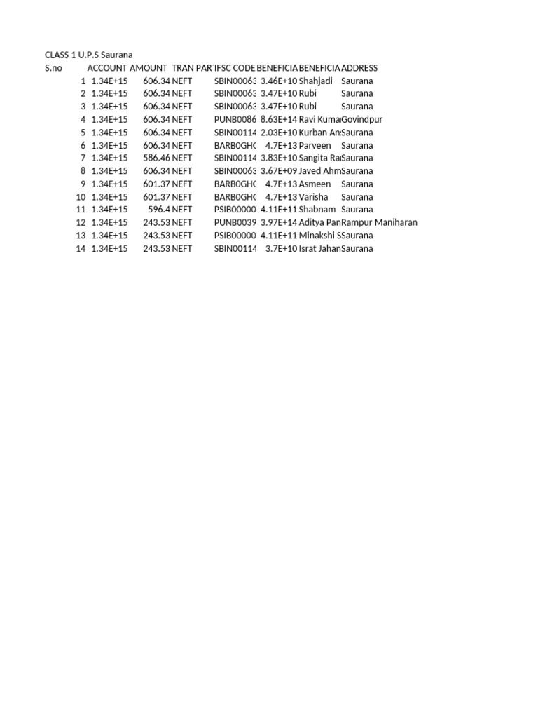 New Xls Worksheet Pdf