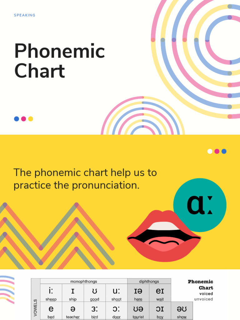 Phonemic Chart | PDF