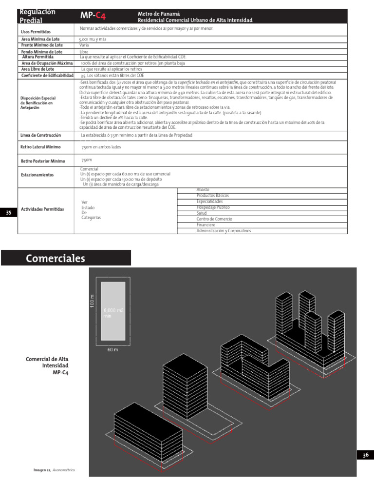 Zonificación MP-C4 | PDF