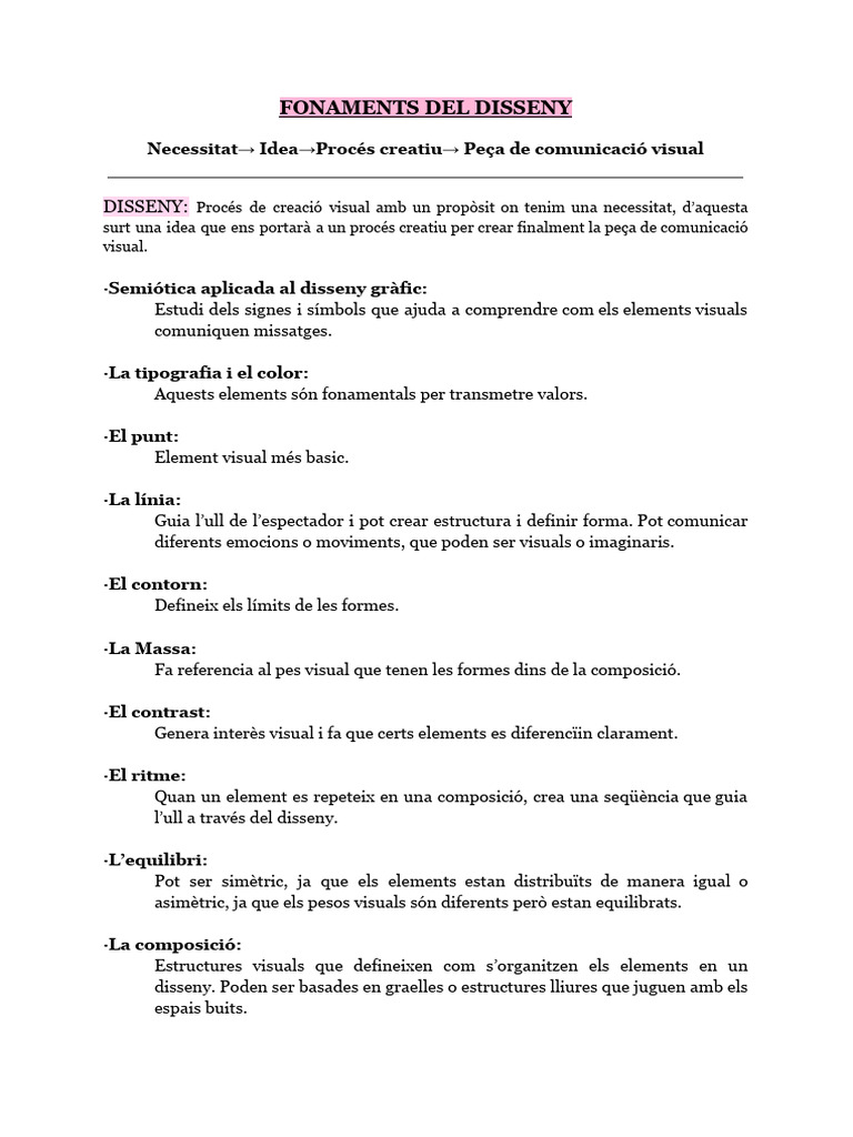 Fonaments Del Disseny | PDF