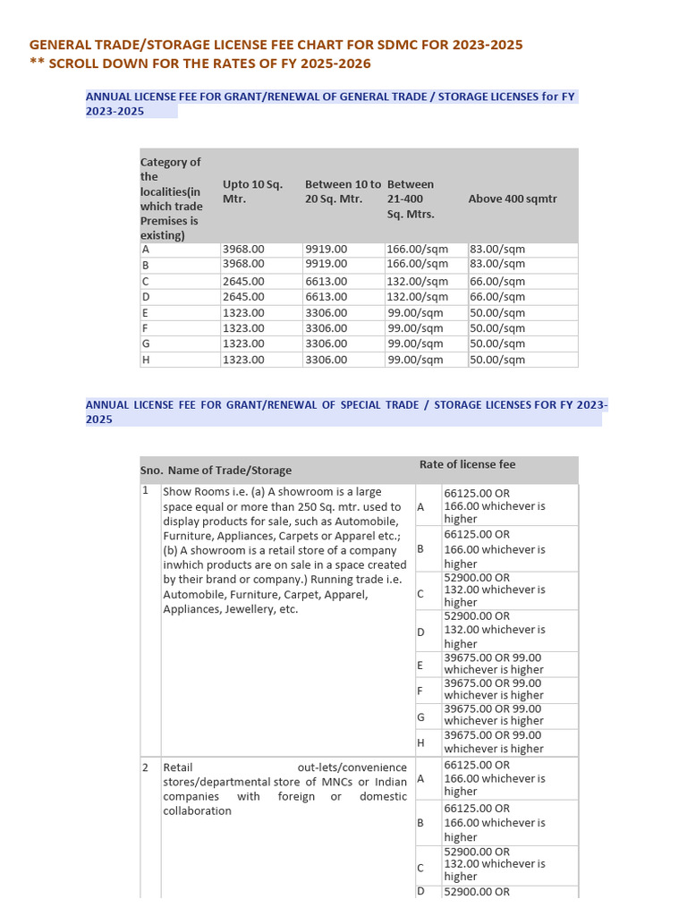 GTL Fee Chart For FY 2023-2026 | PDF