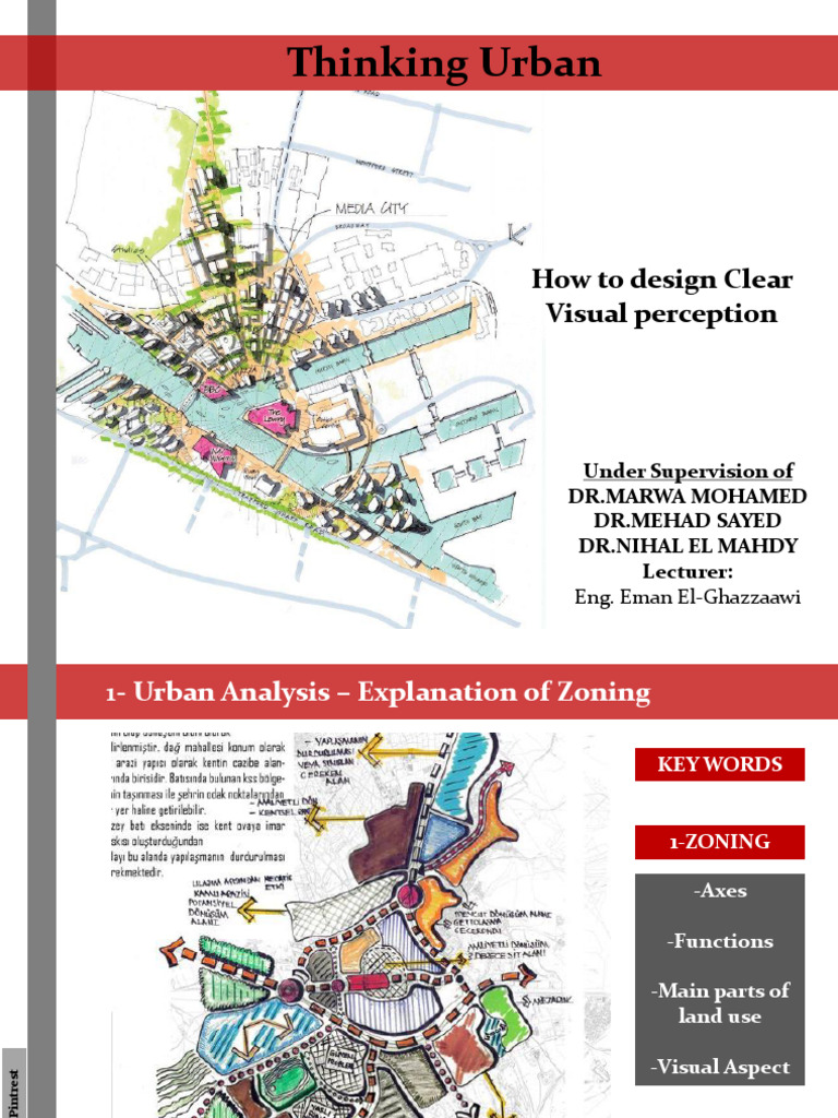 urban analysis - Visual Aspect lecture-2024 | PDF