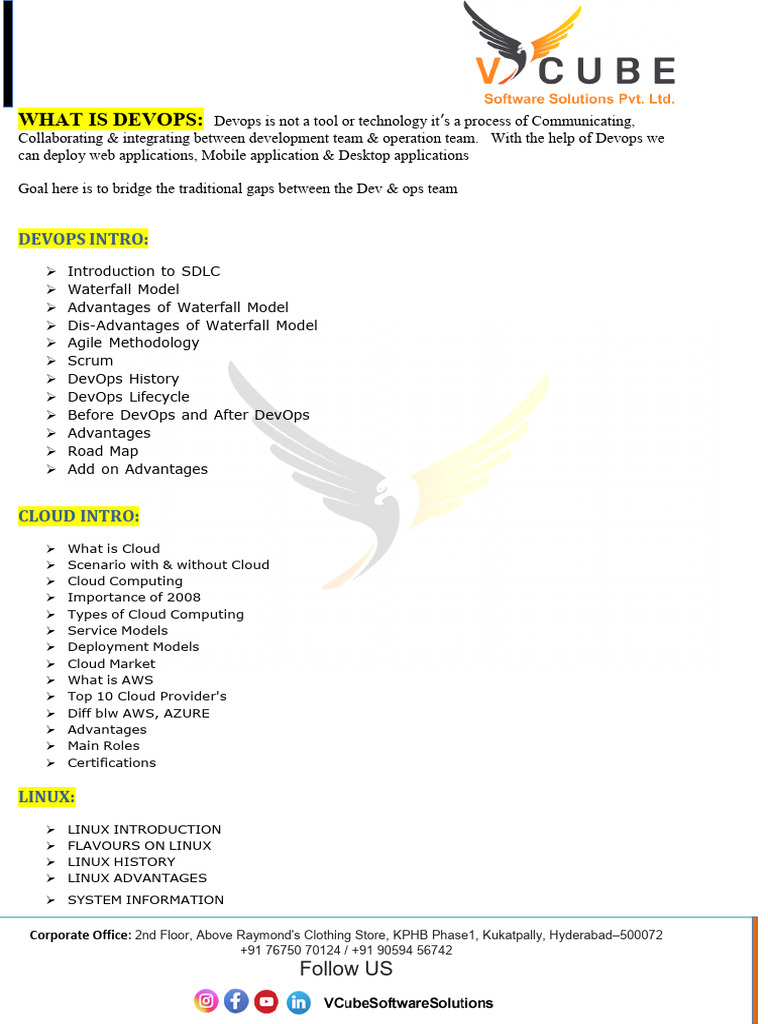 AWS DevOps Course Content Updated | PDF