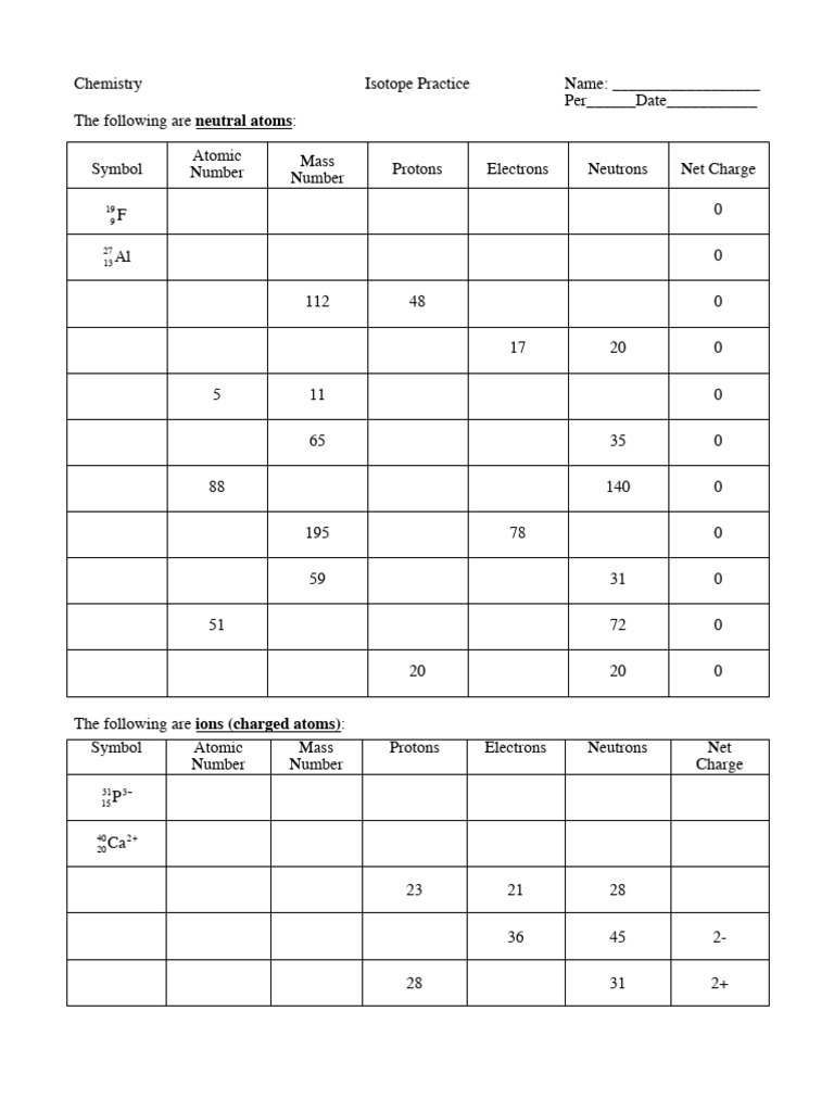 Isotope Practice | PDF