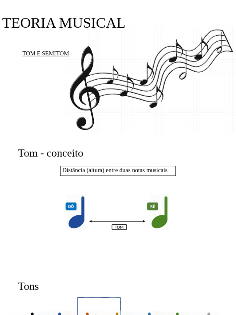 Teoria Musical - Tom e Semitom | PDF