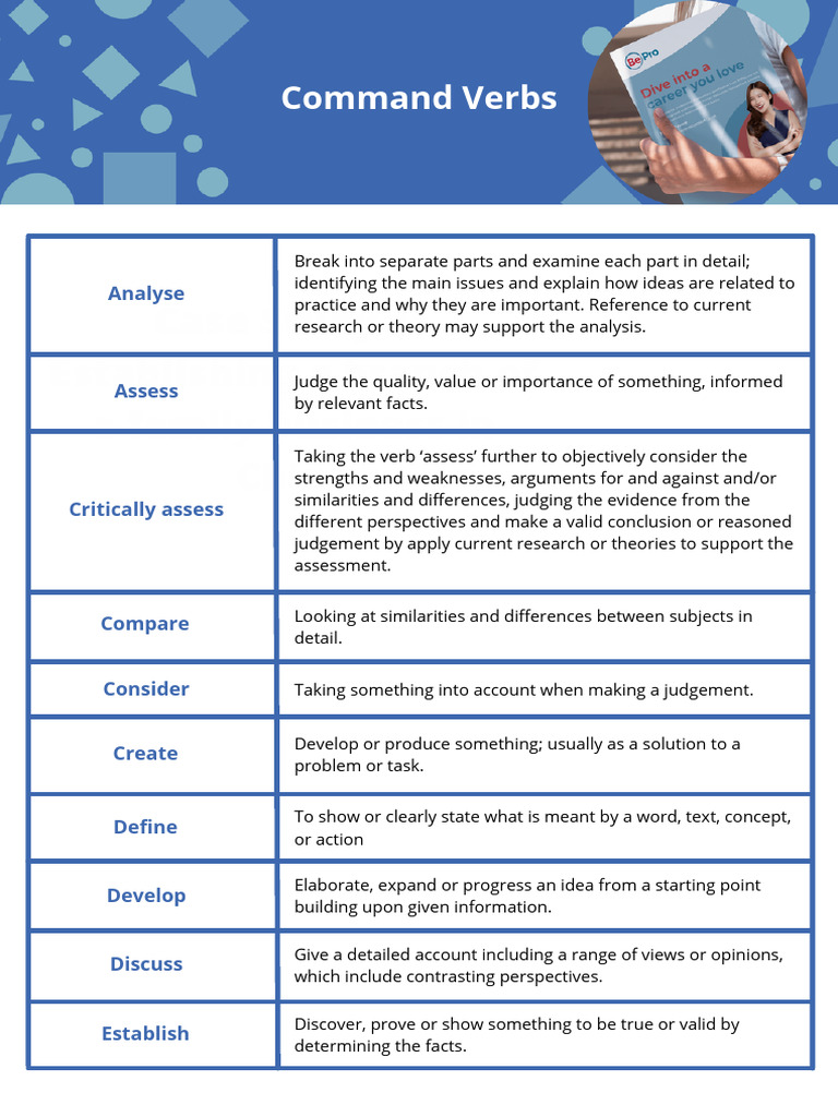 EJ9qQl - iH9XzhKFi-Command Verbs | PDF