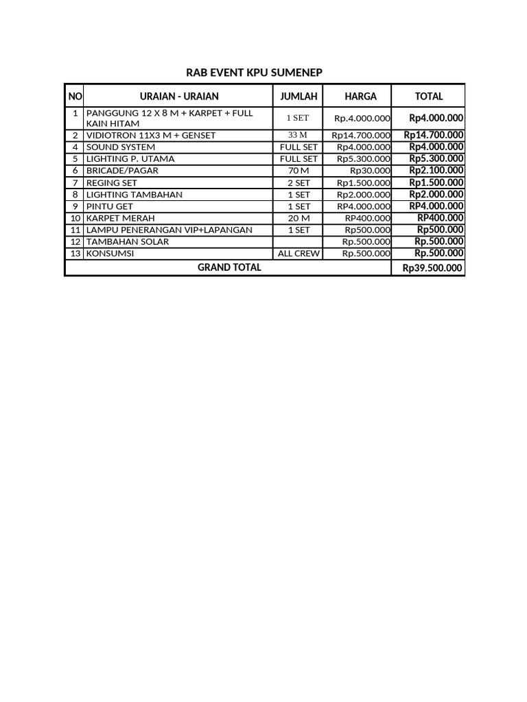 Rab Event Kpu | PDF | Home & Garden | Science & Mathematics