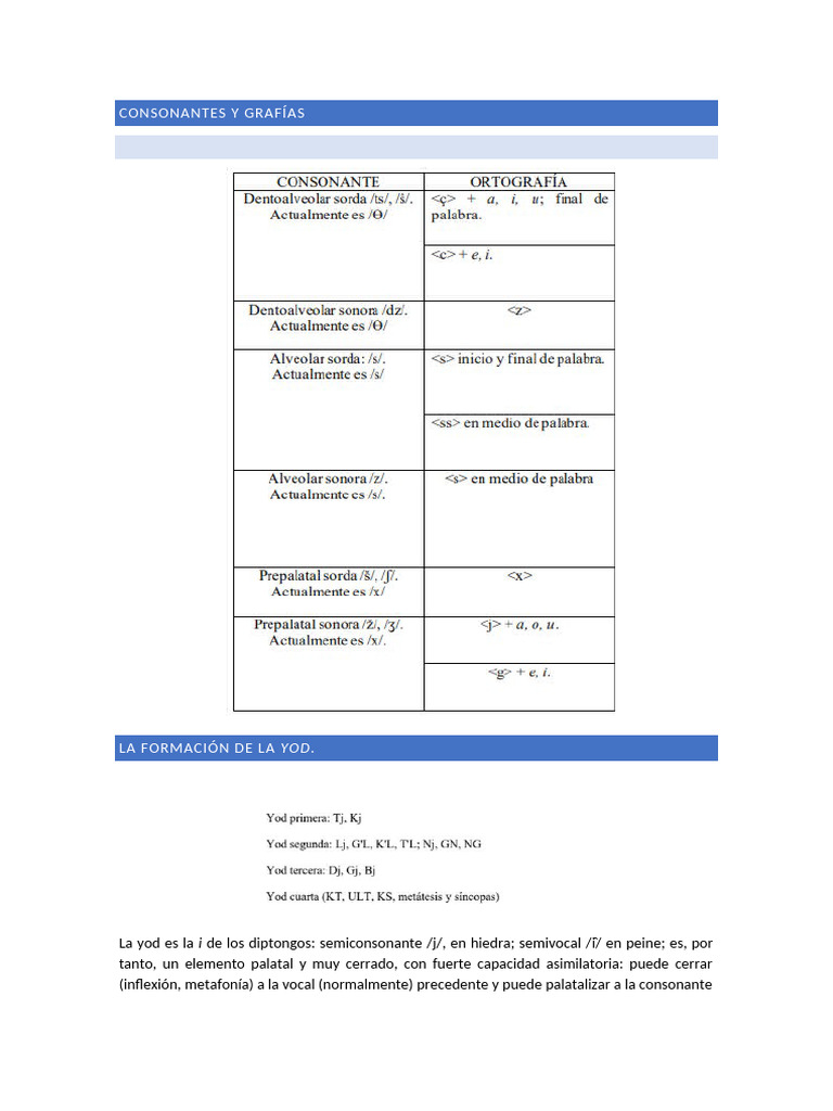 Consonantes y Grafías Romances | PDF | latín | Artes del lenguaje y ...